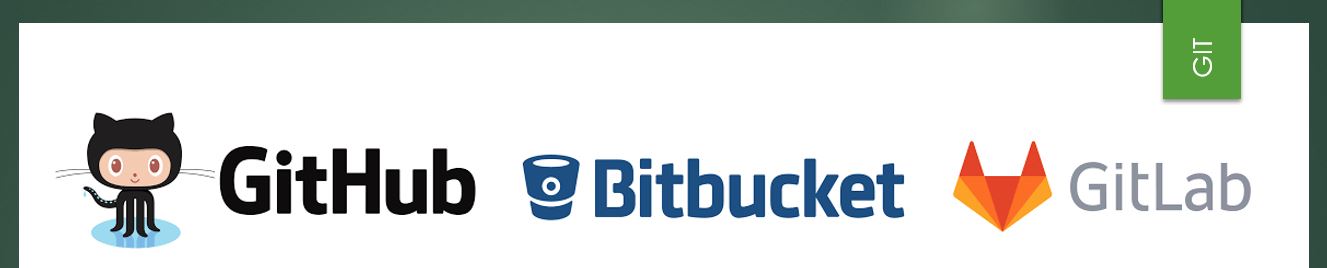 Useful Git commands – Abu's Blog!