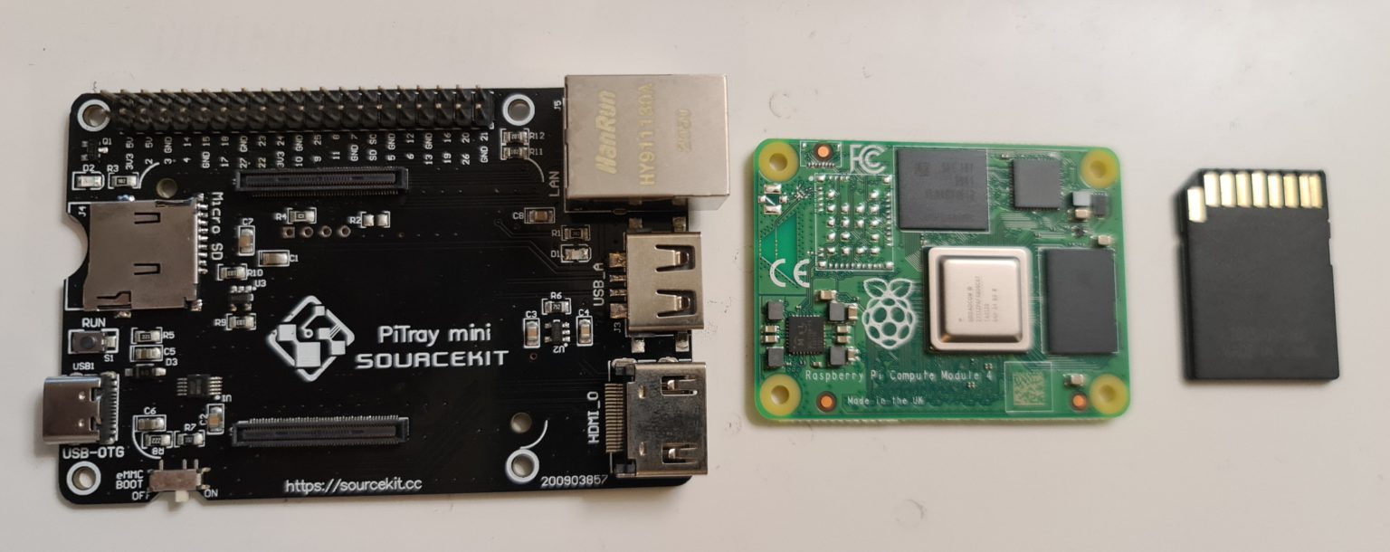 Home Assistant Raspberry Pi CM4 – installation guide – Abu's Blog!