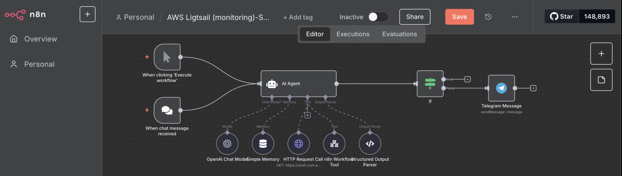 I have setup n8n in my Synology NAS – Abu's Blog!